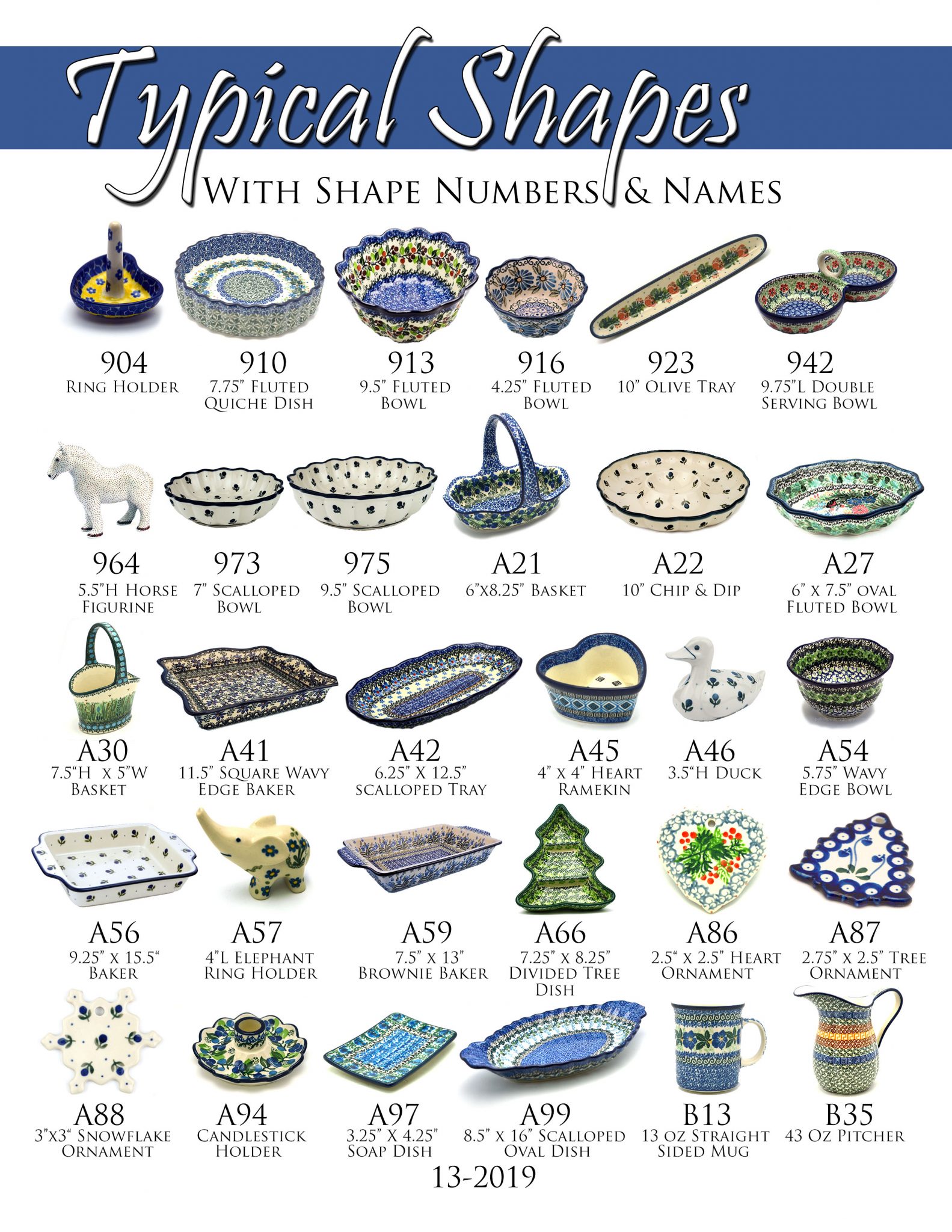 Pottery Shapes – Gettysburg Polish Pottery