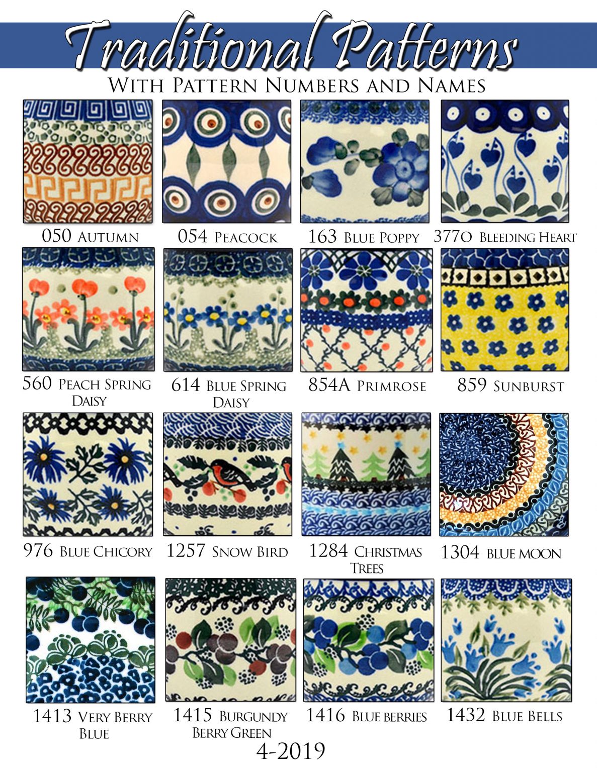 Pottery Patterns – Gettysburg Polish Pottery